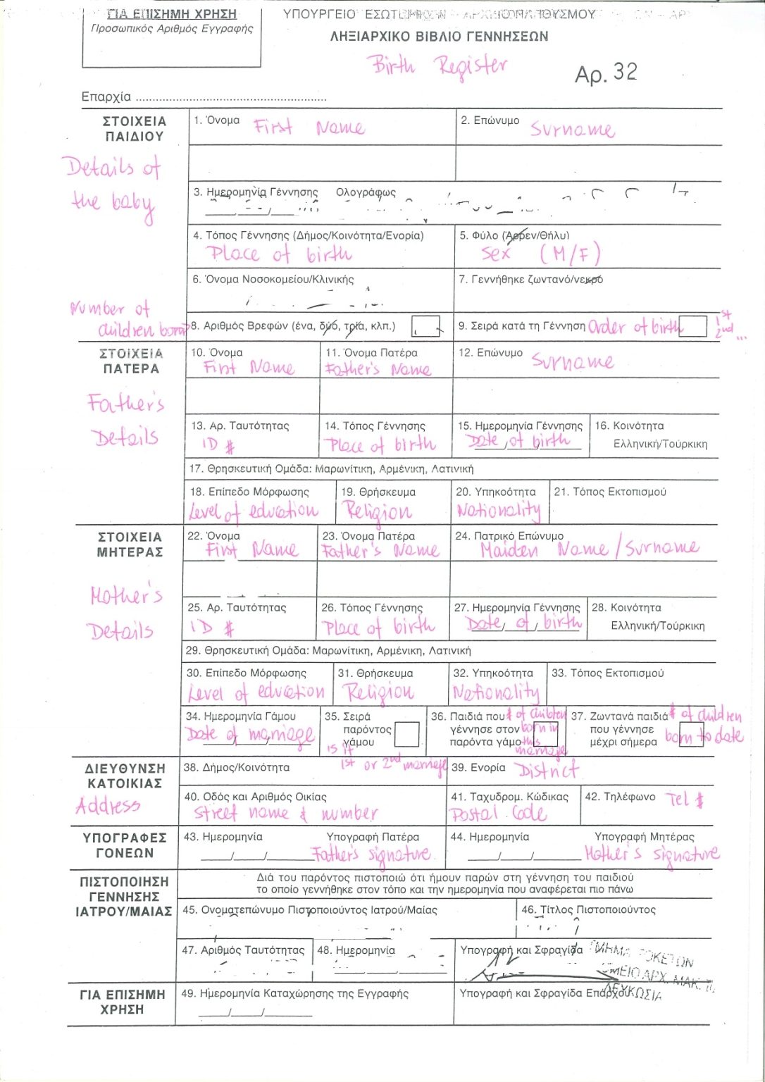 Birth Registration in Cyprus: What You Need to Know - Community Compass ...