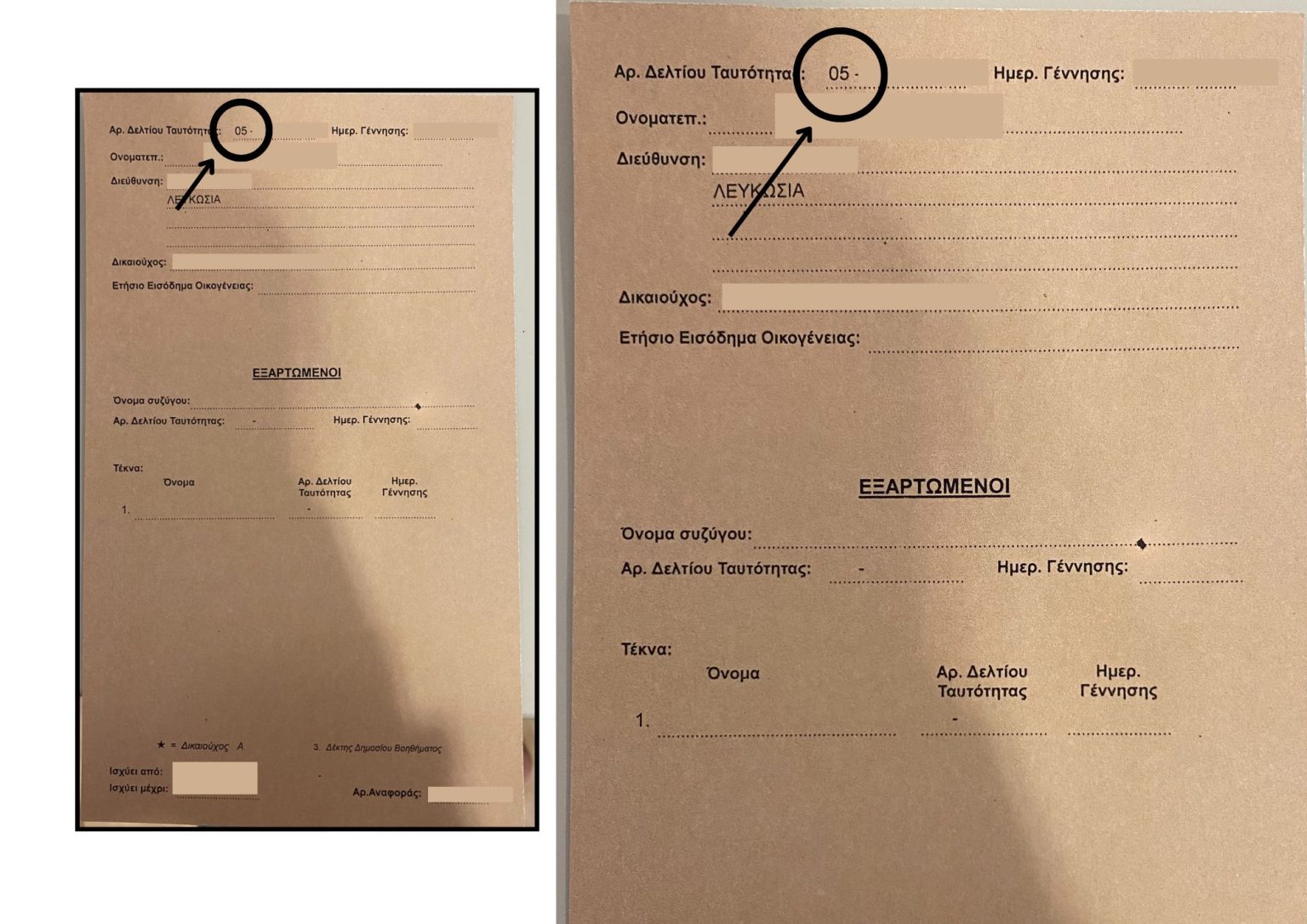 Medical Cards in Cyprus: What you Need to Know - Community Compass by ...